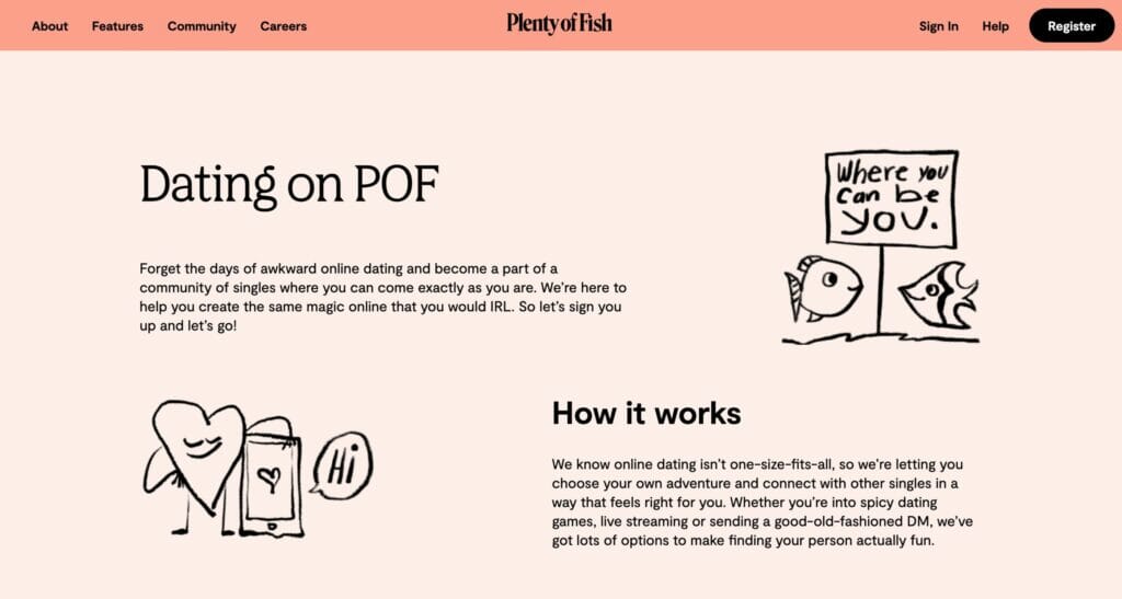 Plenty Of Fish Alternatives for Dating – Unbiased Comparison